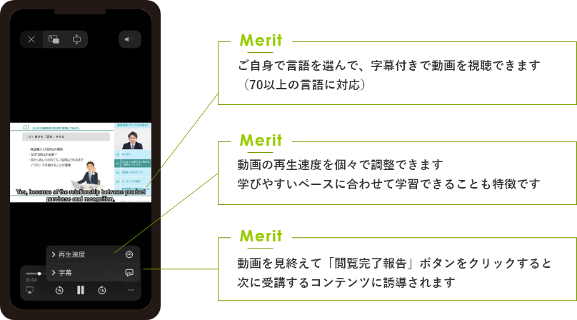 Leaf inorder ～eラーニング見放題サービス|LMS「Leaf」 動画教育、オンライン教育のシステム・ツール